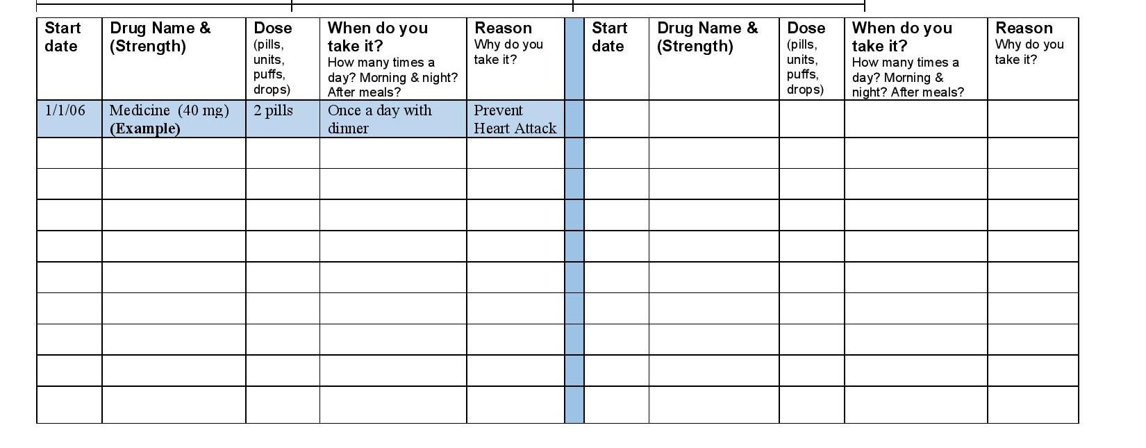 Is Your Medication List Up-to-Date? - BetterMyMeds
